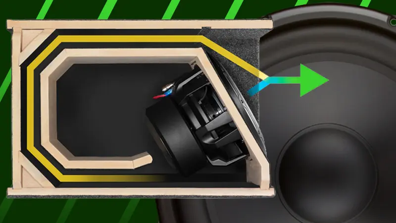 15in subwoofer box that's built to last!